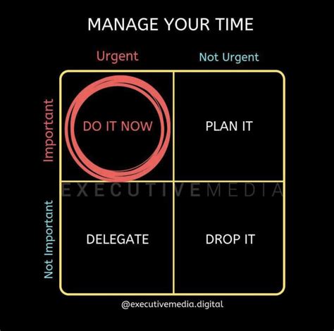 Deepti Pathak 🏆 On Linkedin Deeptipathak Nlp Nlppractitioner