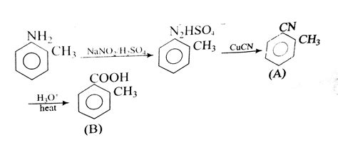 Consider The Following Sequence Of Reactions Sarthaks Econnect Largest Online Education