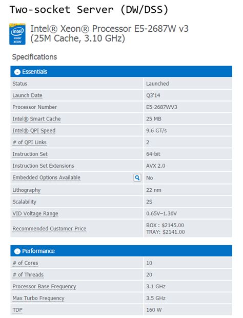 Microsoft Sql Server Hardware Evaluation And Sizing Best Practices Guide Part 2 Bicortex