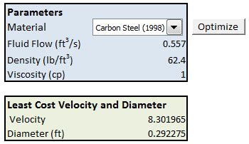 Calculate Least Cost Pipe Diameter And Flow Velocity With Excel Excel Calculations
