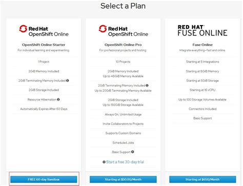 当下流行几款4g和5g随身wifi刷机破解总结 接码号
