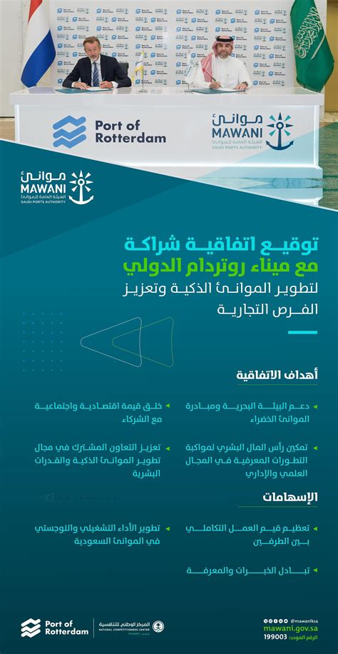 اقتصادي موانئ توقع اتفاقية مع ميناء روتردام الدولي لتطوير الموانئ