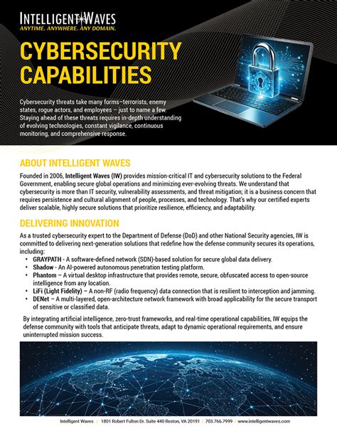 Cybersecurity Capabilities Intelligent Waves Pdf Download
