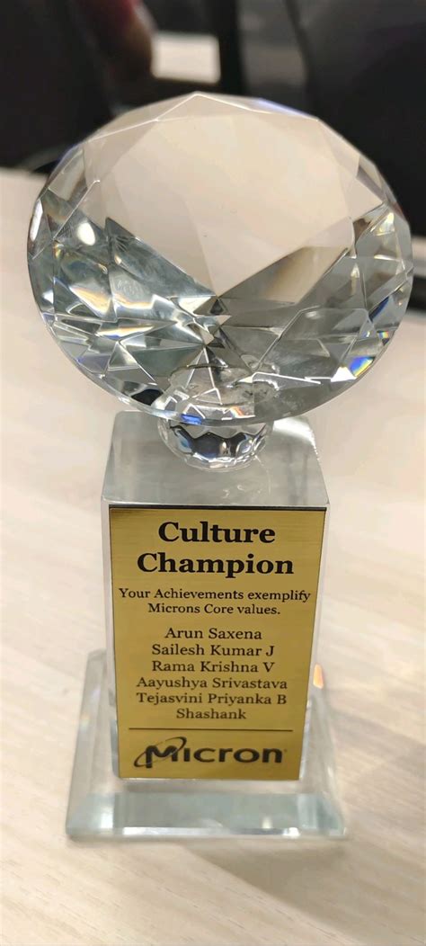 Shashank C On Linkedin Got Awarded 11 Comments