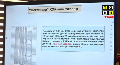 ЭЦА ынхан Ерөнхийлөгч асан Ц Элбэгдорж П Цагаан нарын харилцан яриаг дэлгэж Эрүүгийн хэрэгт