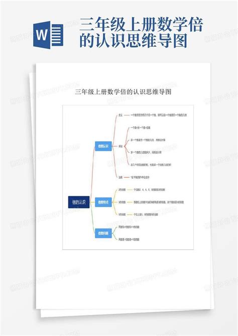 三年级上册数学倍的认识思维导图word模板下载编号qxewjzjz熊猫办公