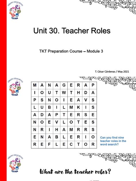 Unit 30 Teacher Roles Pdf Teachers Teaching Method