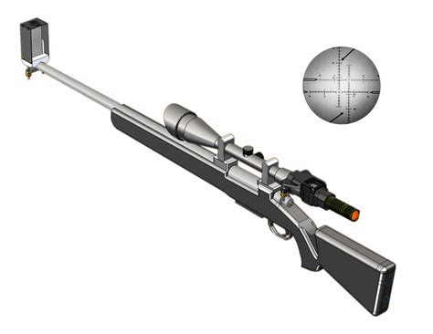 sharp sighter