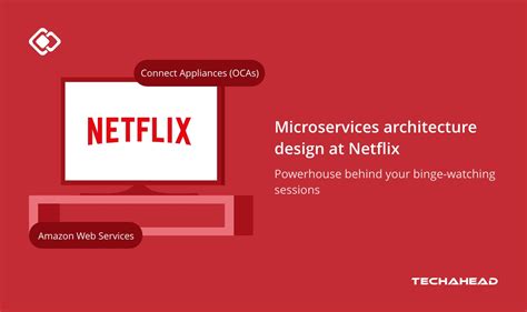 How Does Netflix Work Microservices Architecture Explained