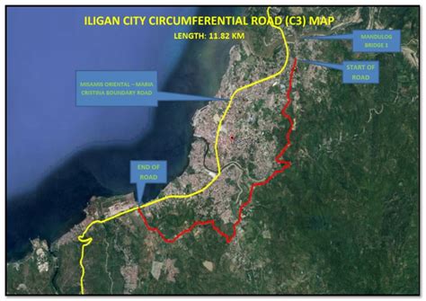 C3 Road Map Pdf