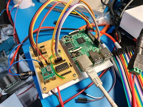 Raspberry Pi Security Alarm — The Basics Cavelab Blog — Stories From The Cavelab