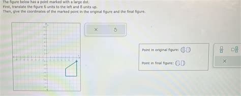 Solved The Figure Below Has A Point Marked With A Large Dot First