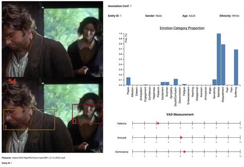 1st Interanatioanl Workshop On Bodily Expressed Emotion Understanding