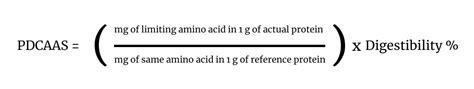 Learn How To Calculate Pdcaas And Use That Score For Accurate Protein