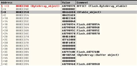 exploiting cve 2015 0311 part ii bypassing control flow guard on
