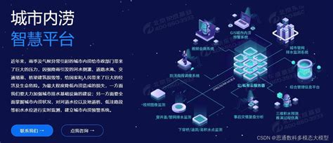 思通数科大模型的城市积水识别系统：实时监测与智能预警技术智能图像识别积水监测系统 Csdn博客