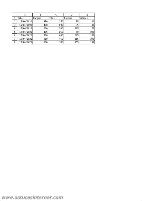 Description Du Ruban Excel Onglet Mise En Page Astuces Internet