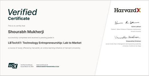 Shourabh Mukherji On Linkedin Excited To Share That I Have Completed This Certificate On