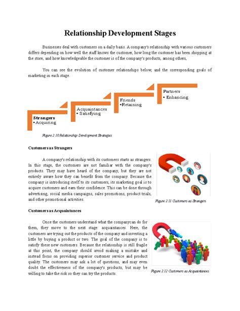 Relationship Development Stages Relationship Development Stages Businesses Deal With Customers