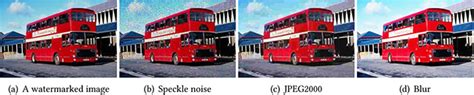 robust hashing with deep features and meixner moments for image copy