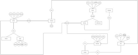 E R Diagramm Vpd Visual Paradigm User Contributed Diagrams Designs