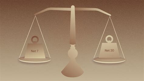 Understanding Payment Terms From Net 7 To Net 90 Mercury