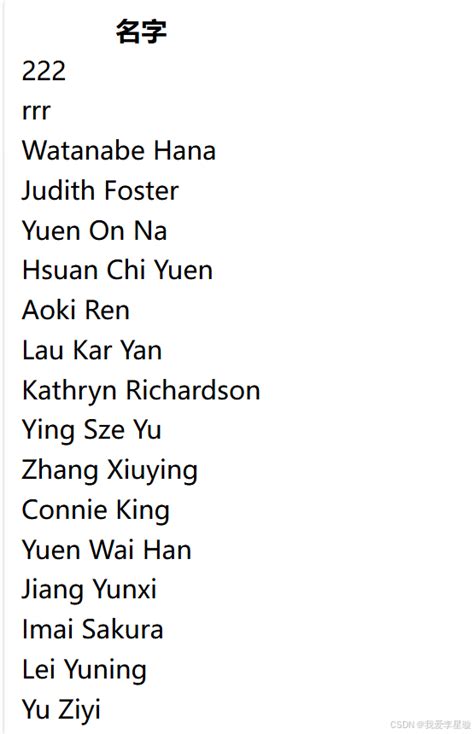 用vue和axios将数据库数据显示在前端页面vue从数据库查询调到页面 Csdn博客