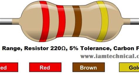 12k Resistor Color Code