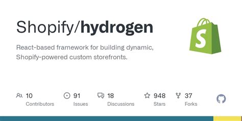 Github Shopifyhydrogen React Based Framework For Building Dynamic