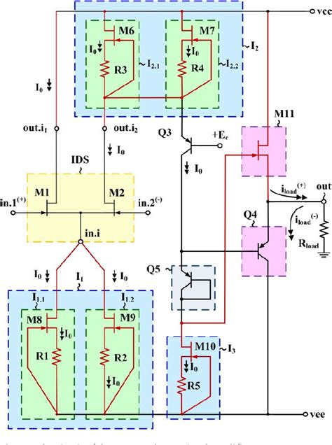 Figure 1 From Circuit Engineering Of Gaas Op Amps With Class Ab Push