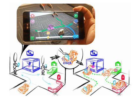 Vra An In Situ Visual Authoring System For Robot Iot Task Planning With Augmented Reality