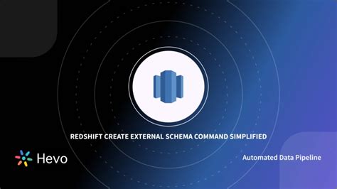 8 Best Redshift SQL Client Tools for 2025 | Hevo
