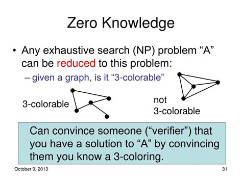 Ppt Theoretical Computer Science Algorithms And Complexity Powerpoint