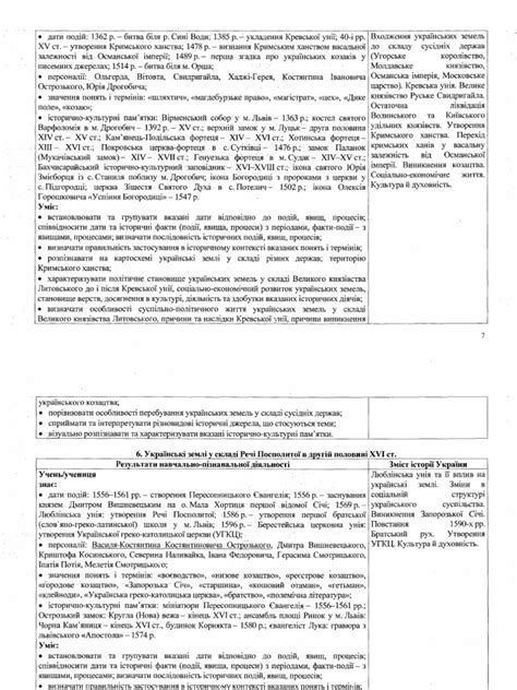 програма Pdf