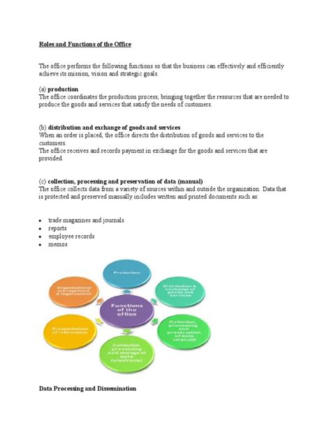 Office Orientation Pdf Organizational Structure Mail