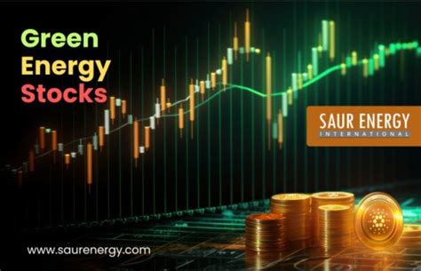 Green Stocks Borosil Renewables Stock Price Surges Amid Q2 Results
