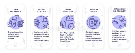 Data Security Icons Set Stock Vector Illustration Of Hightech 361544689