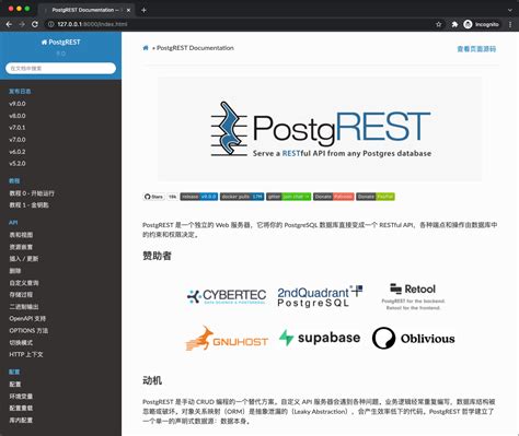 Translations · Issue 393 · Postgrestpostgrest Docs · Github