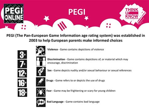 Awareness Raising Session For Digital Citizenshipe Safety Ppt Download