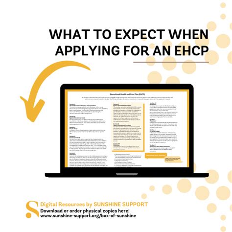 What To Expect When Applying For An Ehcp Need Assessment Sunshine Support