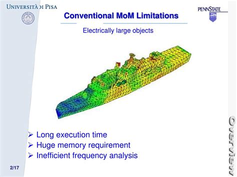 Ppt Fast And Efficient Rcs Computation Over A Wide Frequency Band