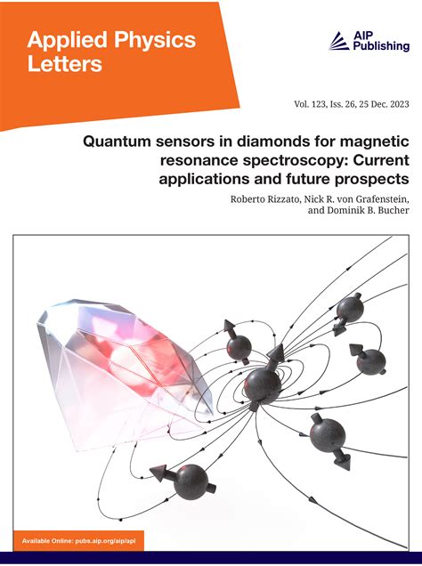 Applied Physics Letters Cover Pages Condensed Matter Theory