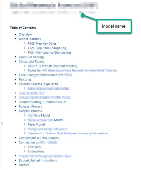Four Tips On Anaplan Model Documentation Anaplan Community