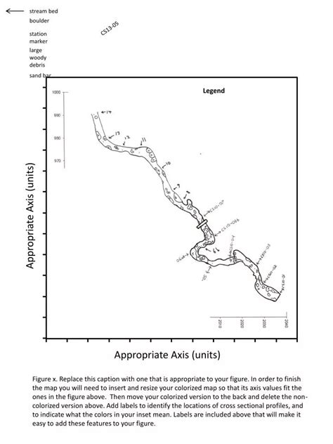 PPT Appropriate Axis Units PowerPoint Presentation Free Download ID 2650527
