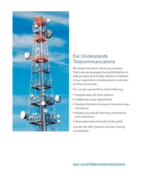 gis for telecomm
