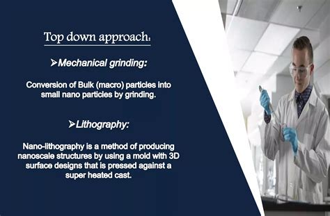 Synthesis Of Nano Materials Ppt