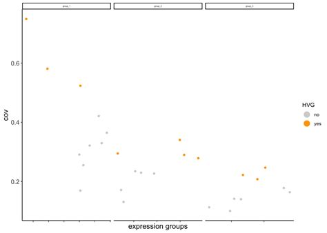 Starmap Mouse Cortex • Giotto