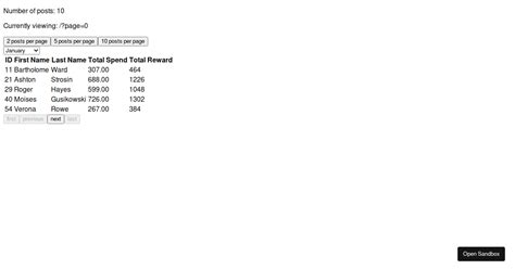 DataFetch Practice Codesandbox