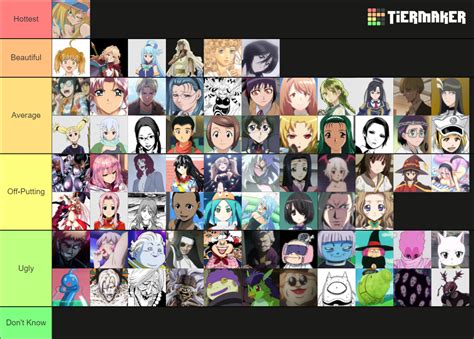 Anime Waifus Tier List Community Rankings Tiermaker