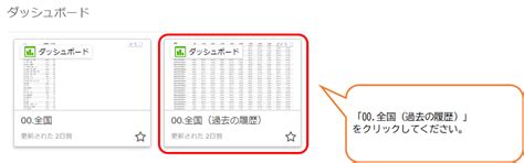 Price Analyzer